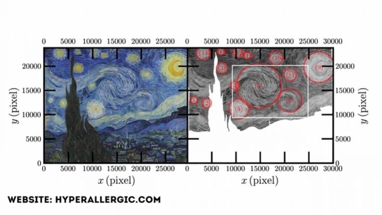 The Starry Night: Van Gogh’s Swirling Skies and Hidden Symbolism